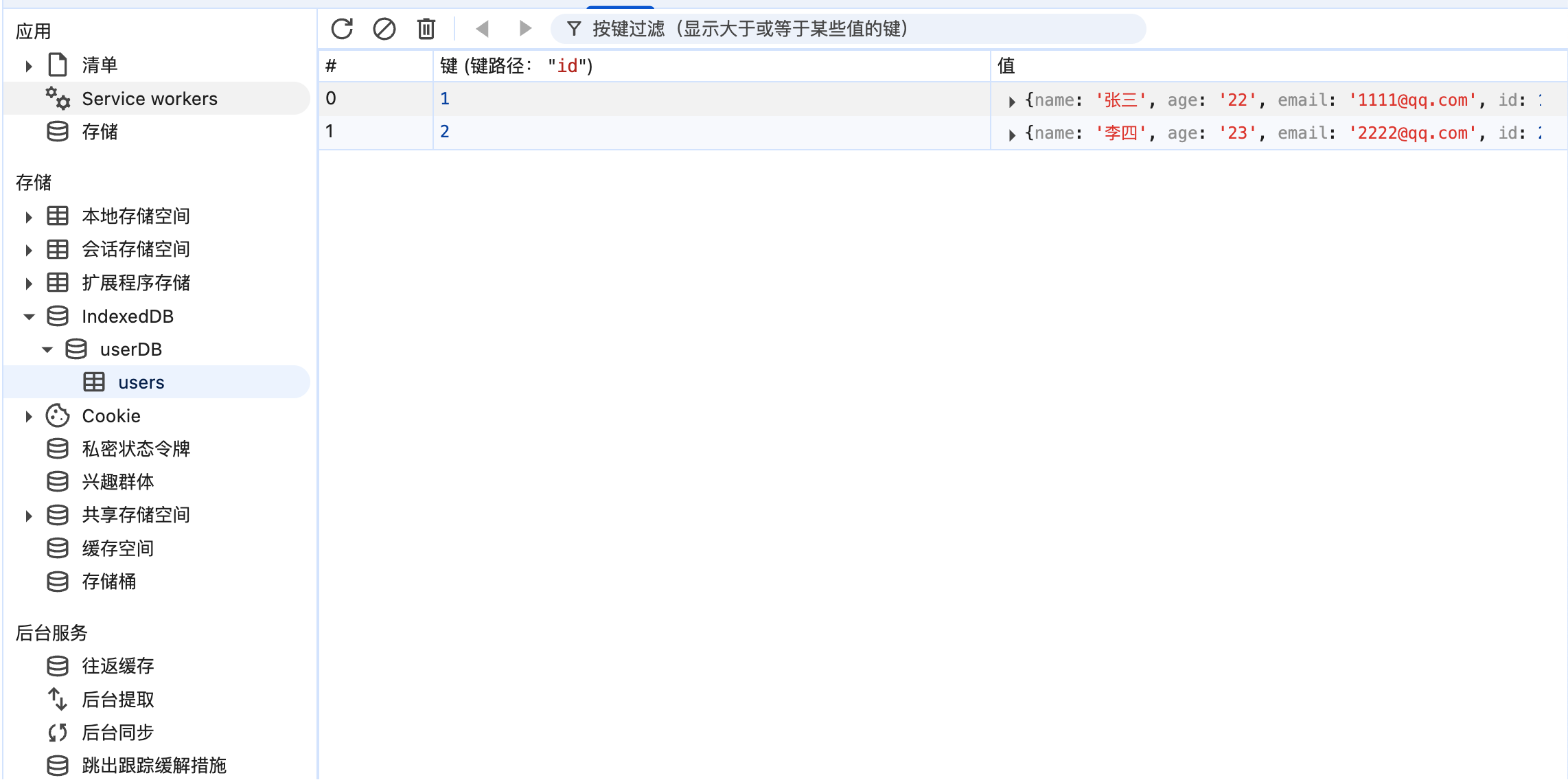 IndexedDB深入浅出-CSDN博客