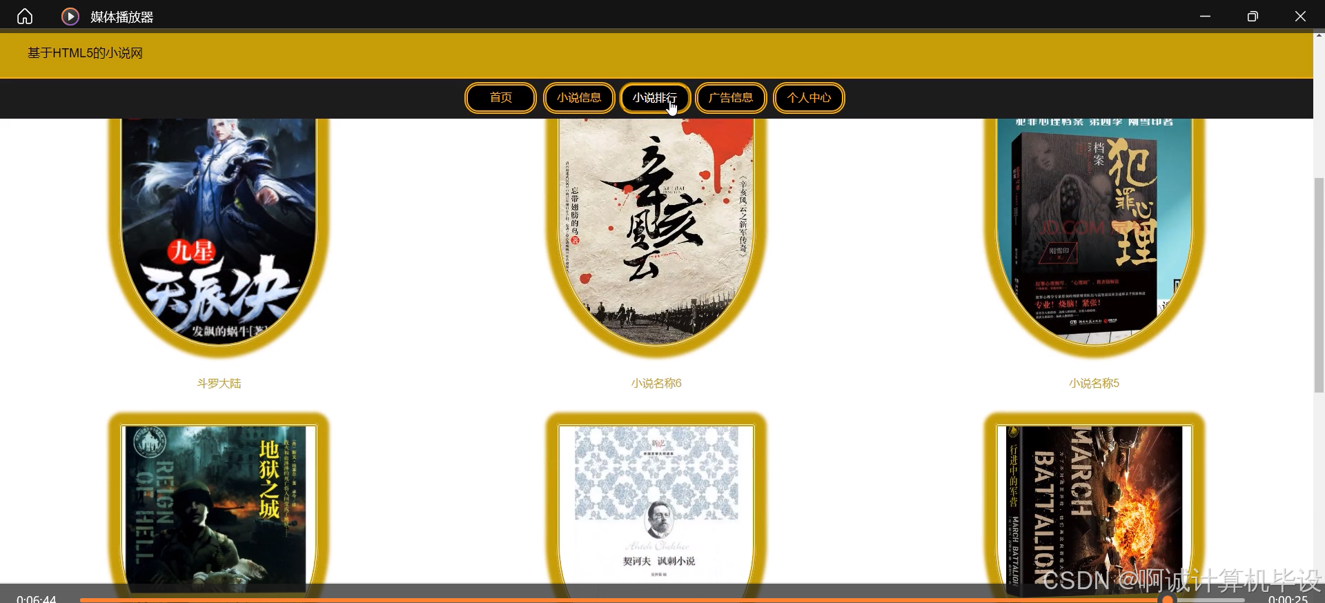 基于ssm+vue基于HTML5的小说网(开题报告+源码+论文)-CSDN博客