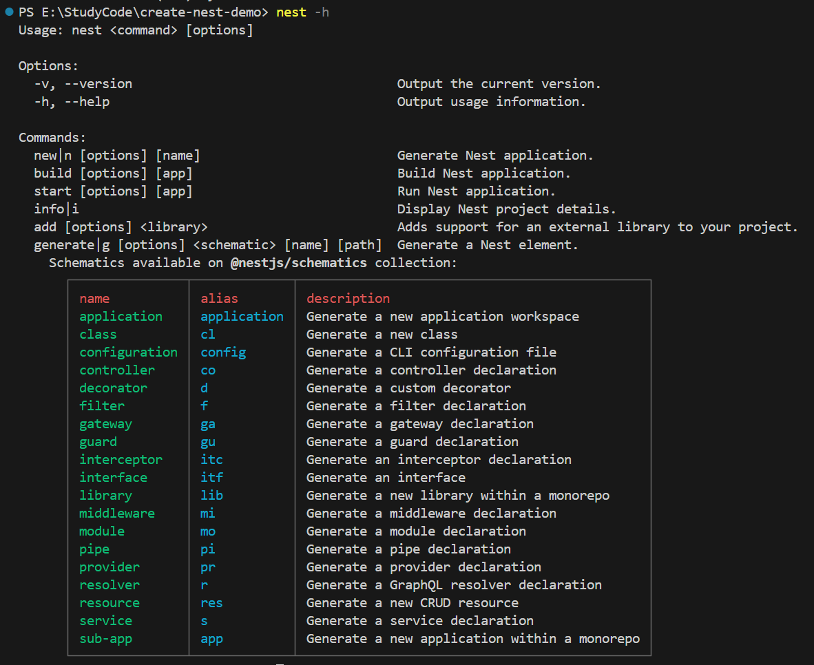 2024 Nestjs入门到实战-CSDN博客