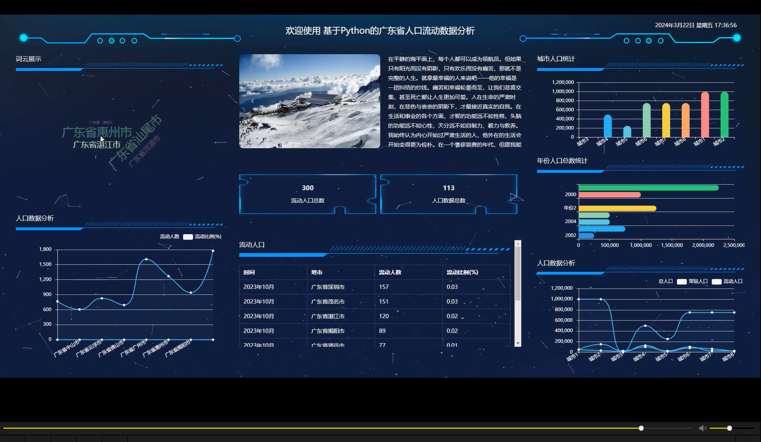 Python Django+Vue3+SQLAlchemy 广东省人口流动数据分析2024系统源码|前后端分离+PostgreSQL数据库-CSDN博客