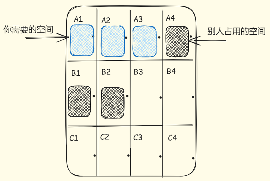基本数据结构 —— 数组与链表数组和链表 Csdn博客