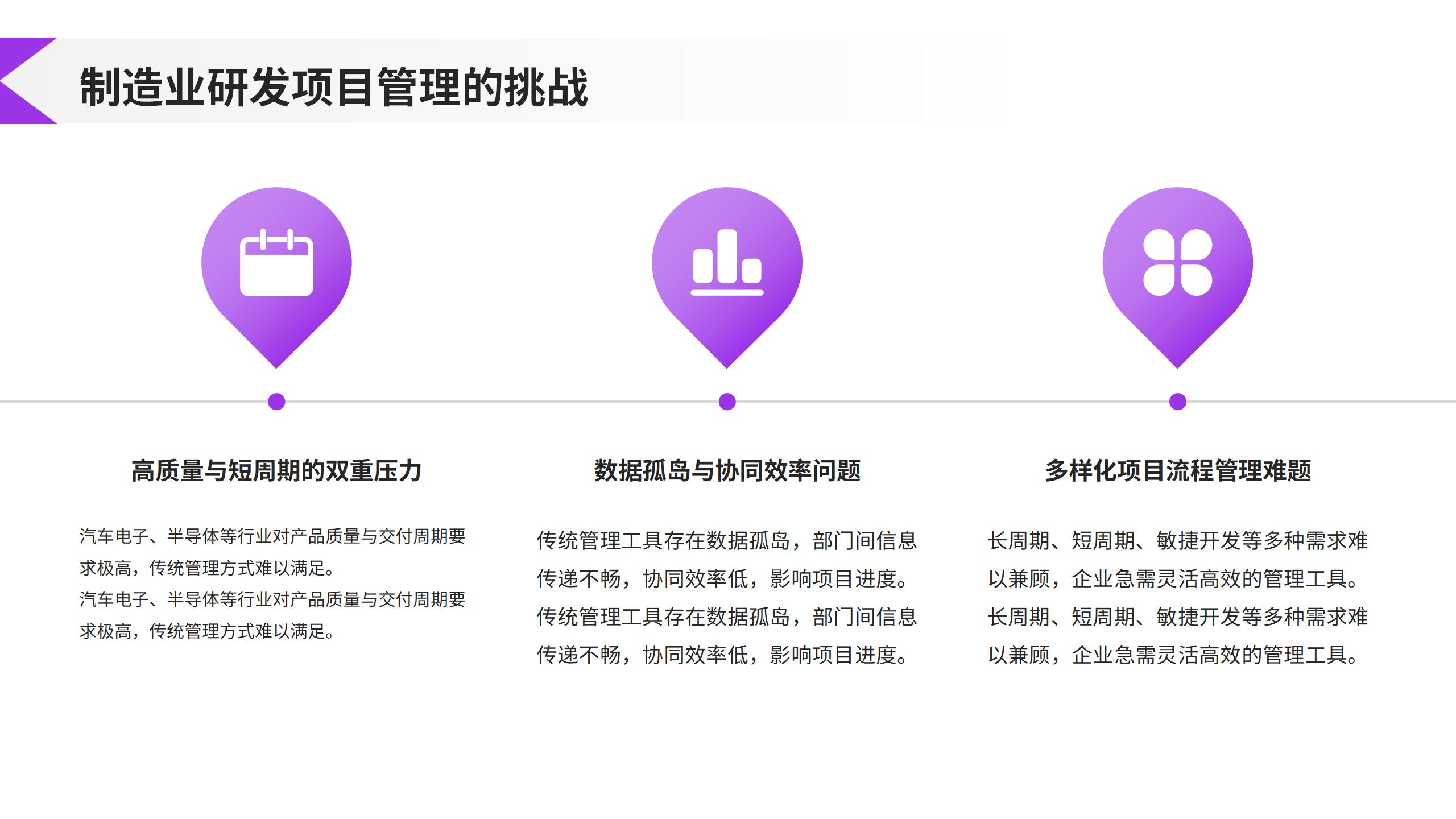 性能超越PLM《研发管理软件系统》为汽车部件制造商量身打造的数字化研发管理引擎——全星项目管理APQP系统-CSDN博客