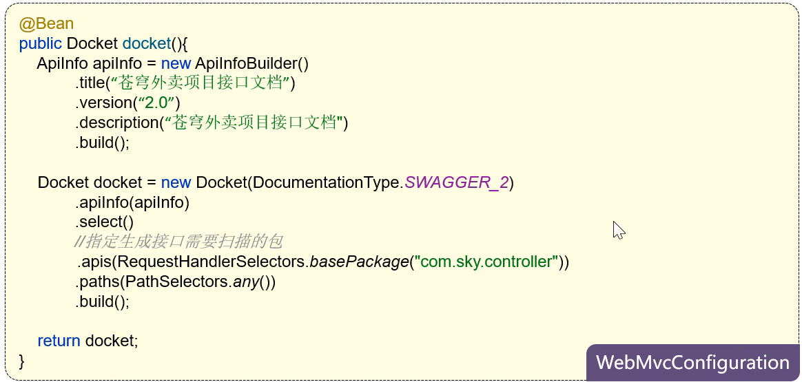 苍穹外卖--Swagger_knife4j swagger 访问路径配置-CSDN博客