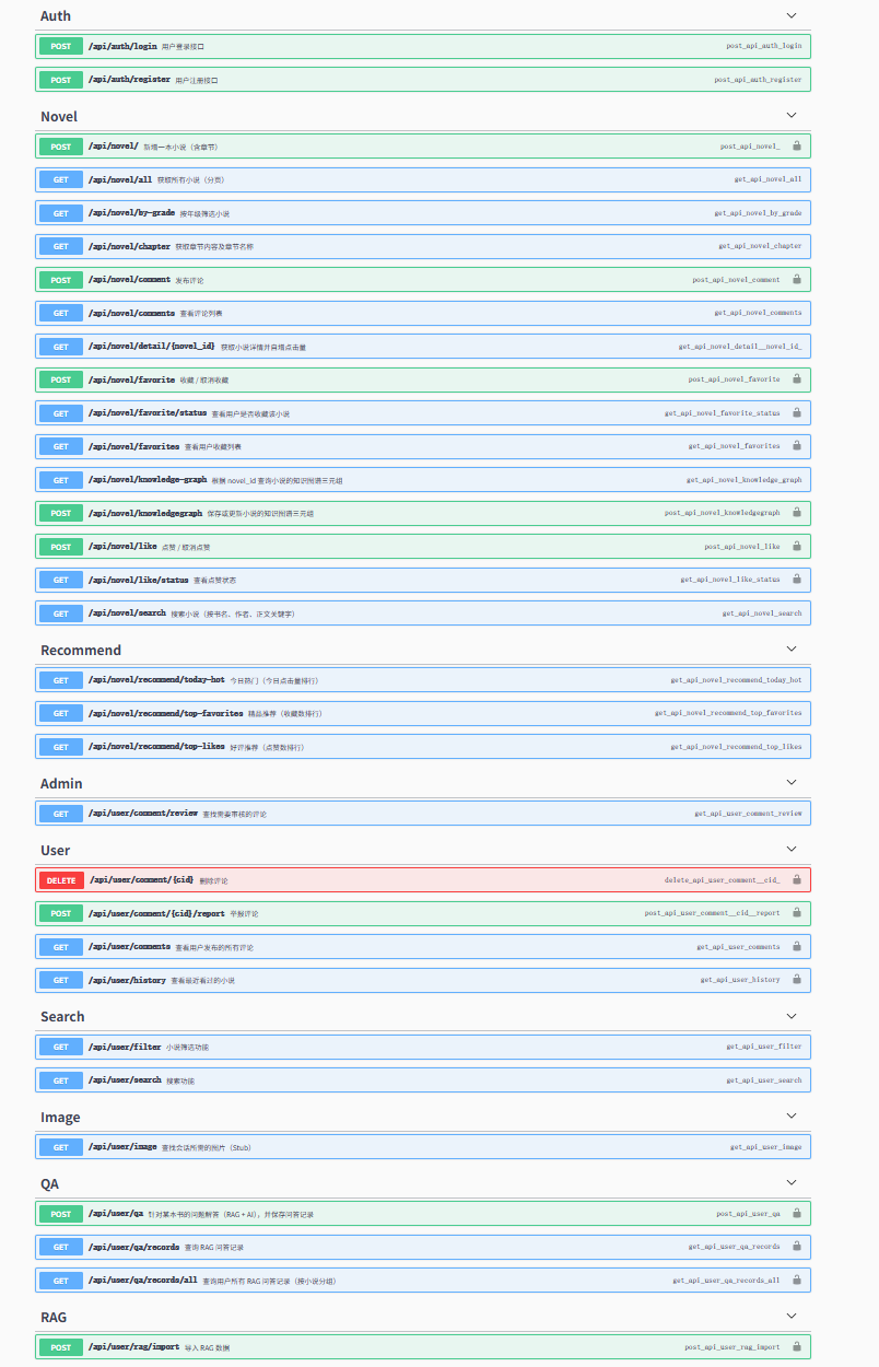 项目实训个人工作8-CSDN博客
