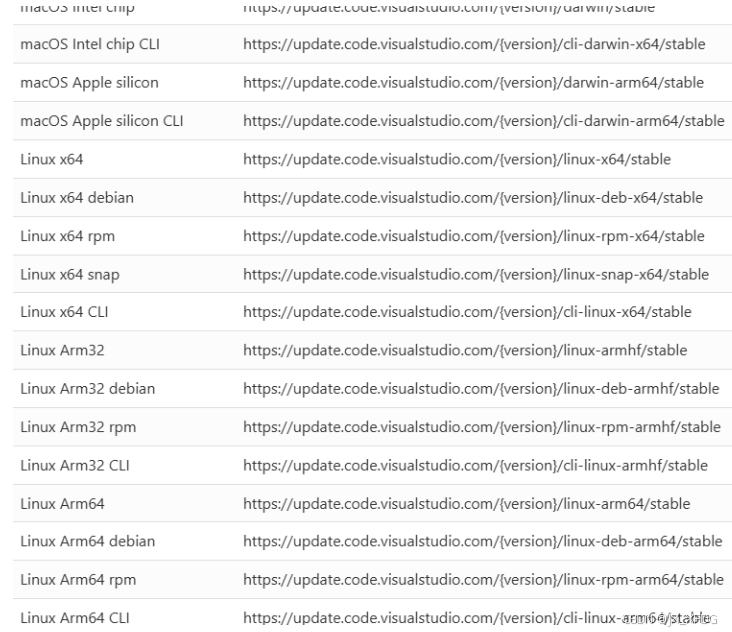 jetson nano 安装vscode（走vscode官网）_jetson vscode-CSDN博客