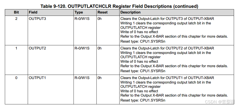 TI DSP TMS320F280025 Note5：X-BAR子系统_dsp x-bar-CSDN博客