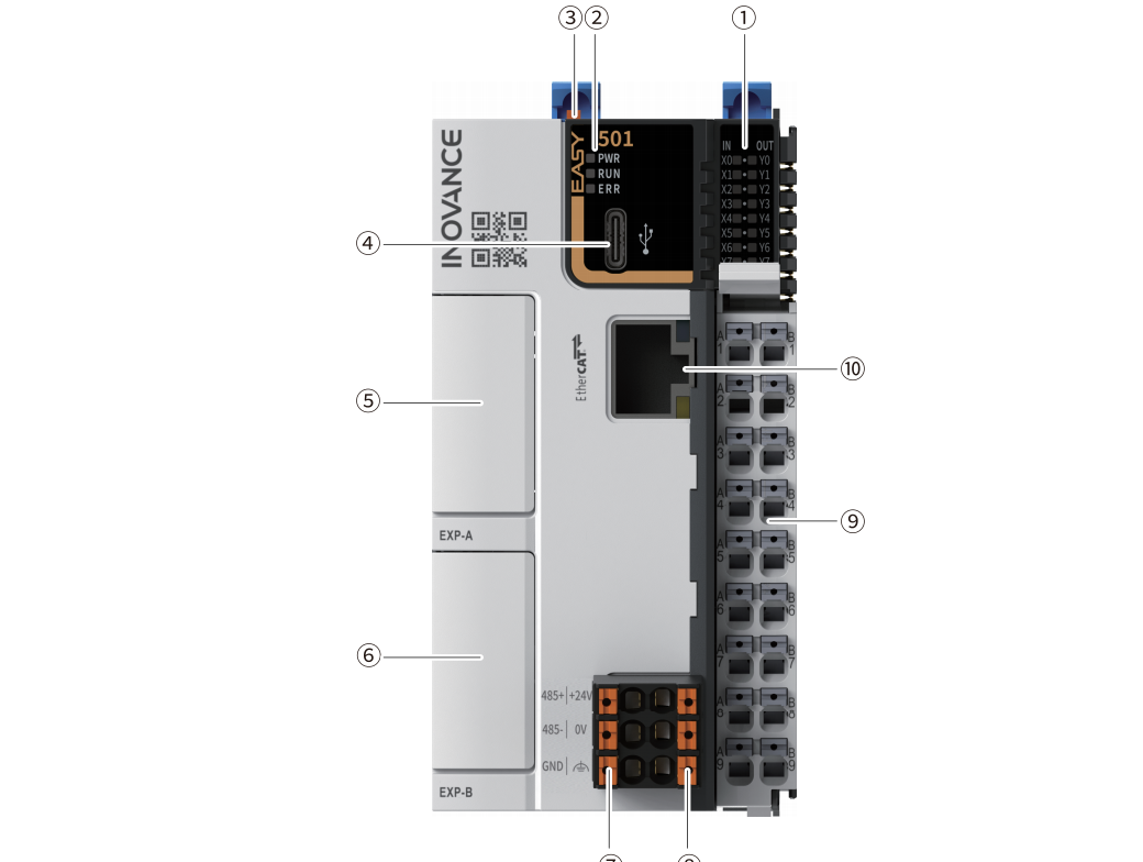 汇川PLC(Easy系列)的基础使用_汇川plc说明书-CSDN博客