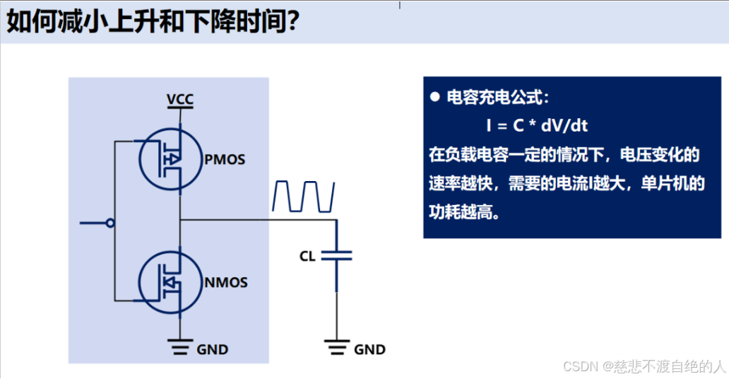GPIO输出模式输入模式详细分析（一）_gpio cmos输出-CSDN博客