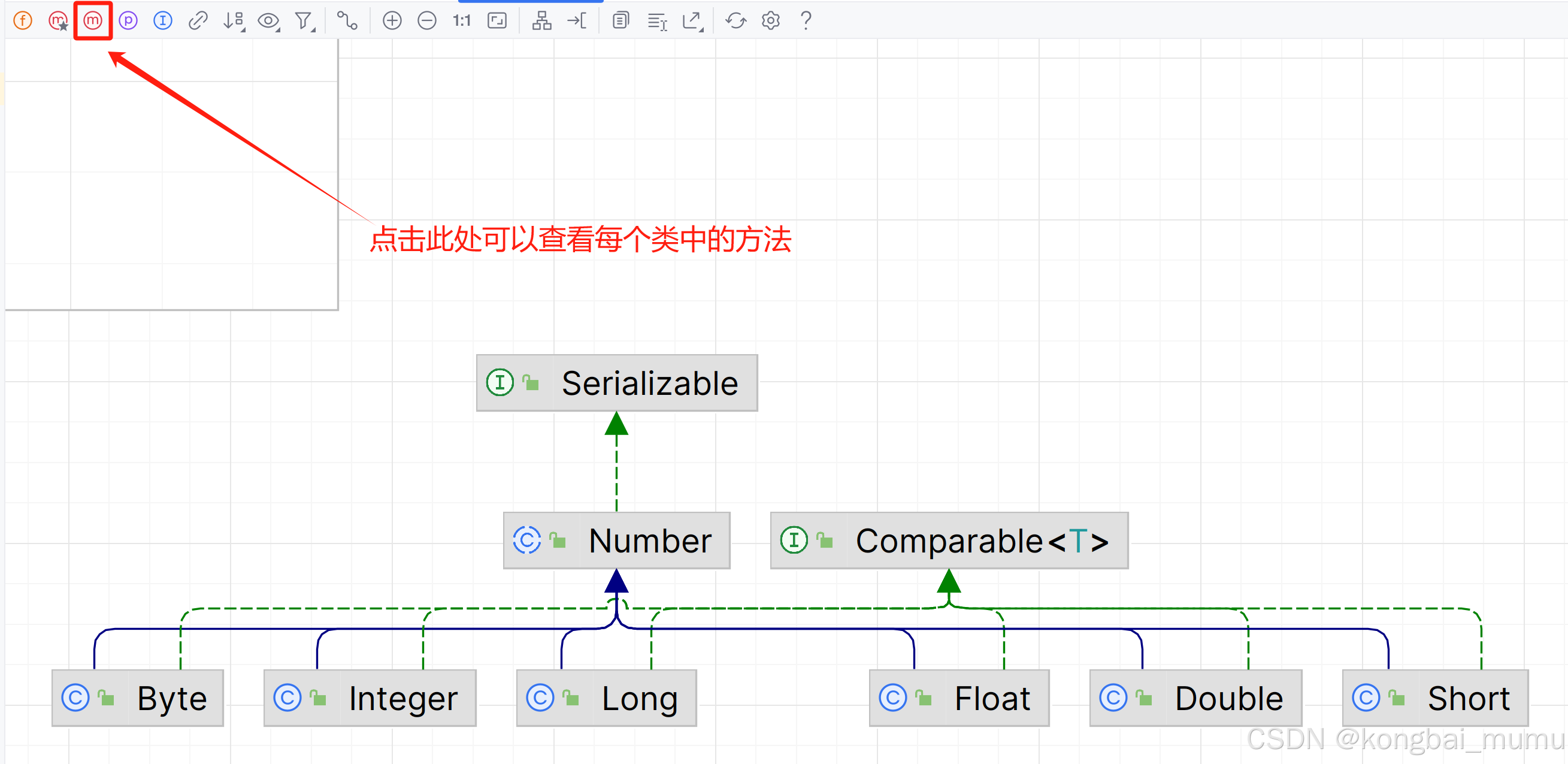 Java基础——12 常用类_java12种类型-CSDN博客