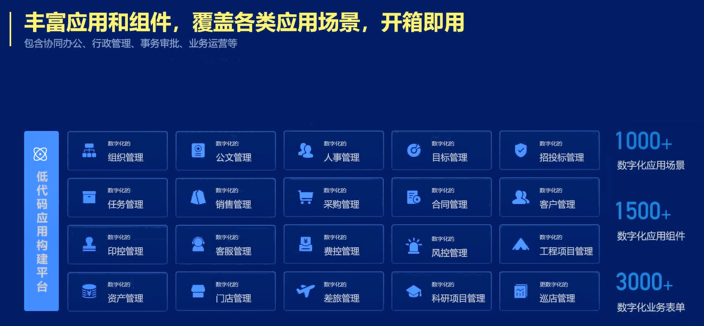 【泛微E10从入门到精通】 学前准备-CSDN博客