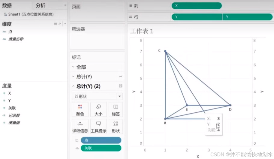 Tableau-Day12-CSDN博客