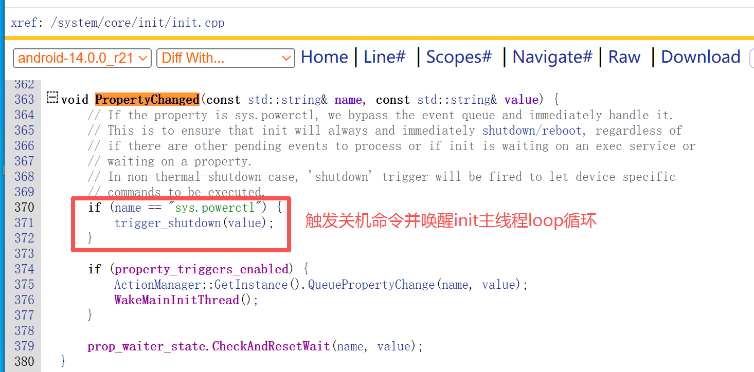 Android Init 系列专题【篇五：reboot & shutdown】_android boot sequence and shutdown-CSDN博客
