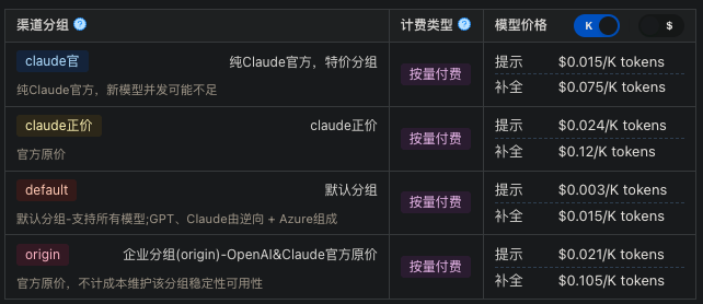 使用 VSCode 接入 DeepSeek V3 平替 Cursor 与 Trae 的 AI 编程方案_vscode trae不能使用deepseek了-CSDN博客