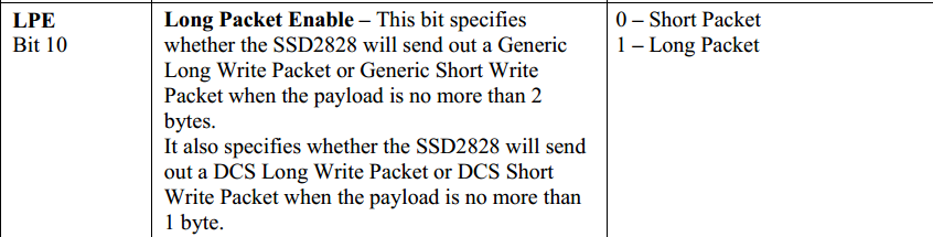 ssd2828下发MIPI command配置方法-CSDN博客