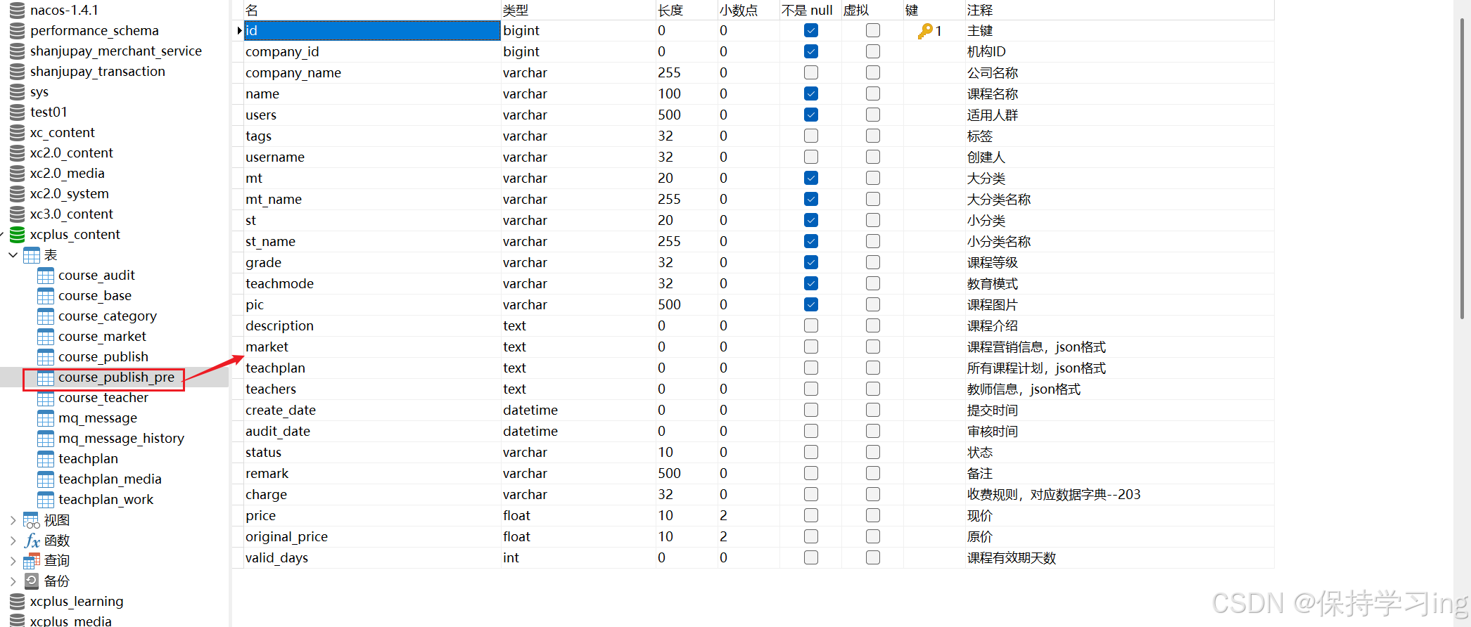 day8--课程审核、课程发布-CSDN博客