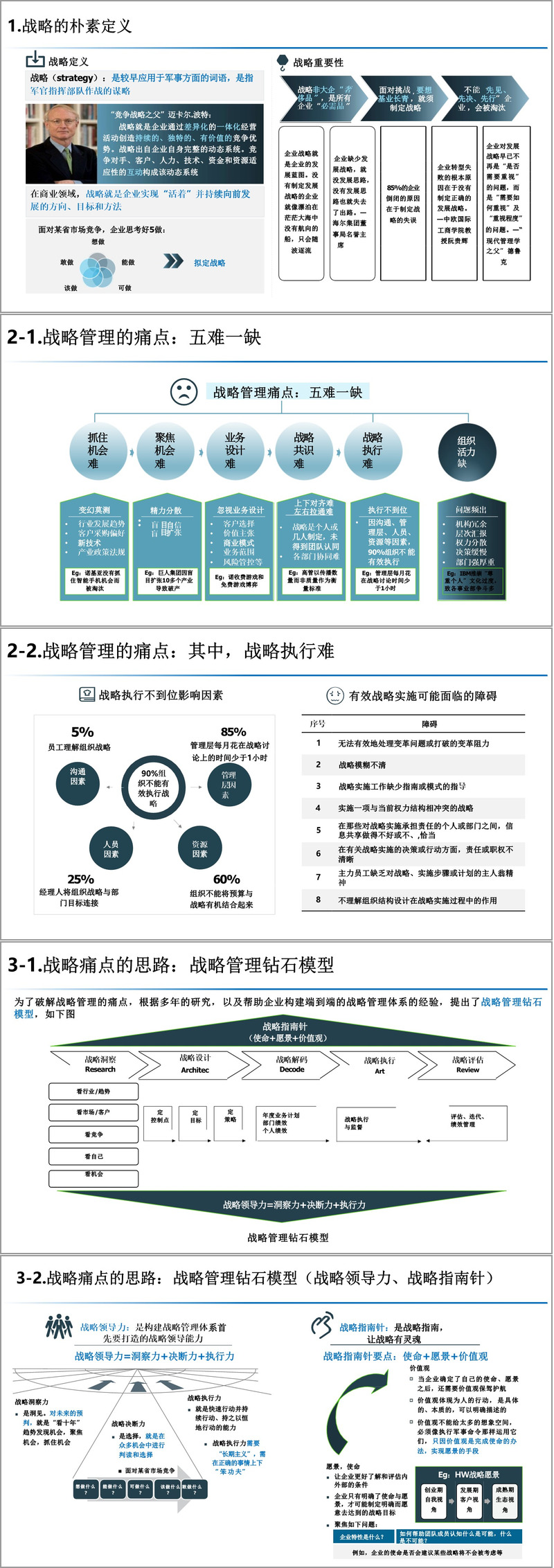 （109页PPT）《战略的力量》从战略规划到执行落地的整体解决方案（附下载方式）-CSDN博客