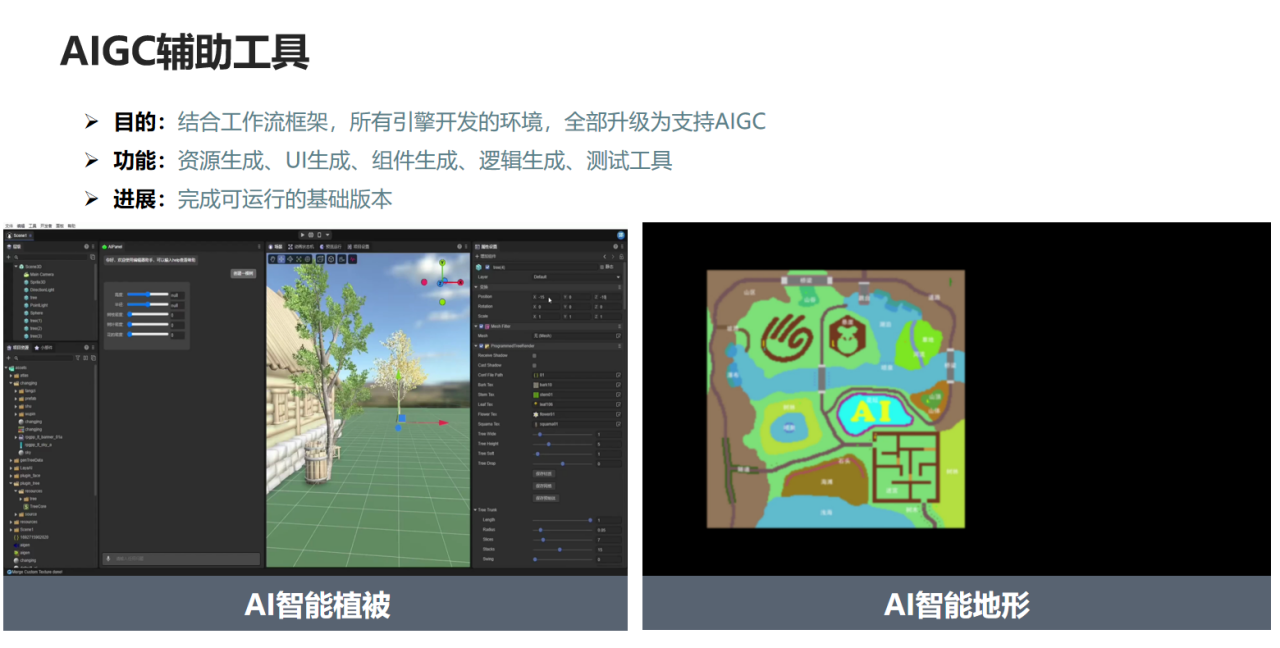 AI时代游戏开发的破局之道：对话Layabox技术专家，揭秘引擎与AI的融合未来_layabox playable ai-CSDN博客