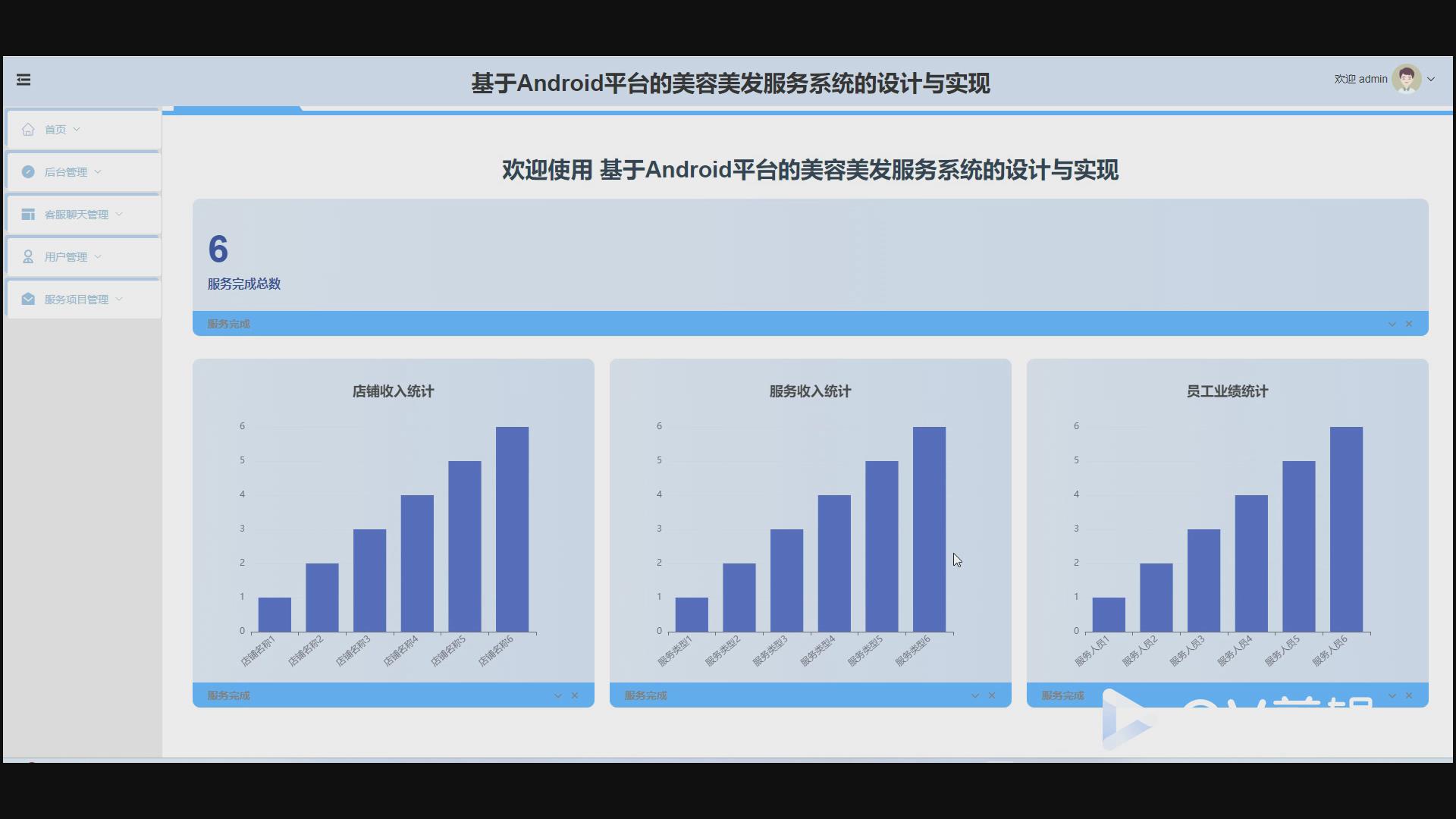 vue3+springboot基于Android studio的美容美发理发店服务系统-CSDN博客