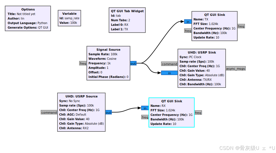 USRPB210实现TX_RX-CSDN博客