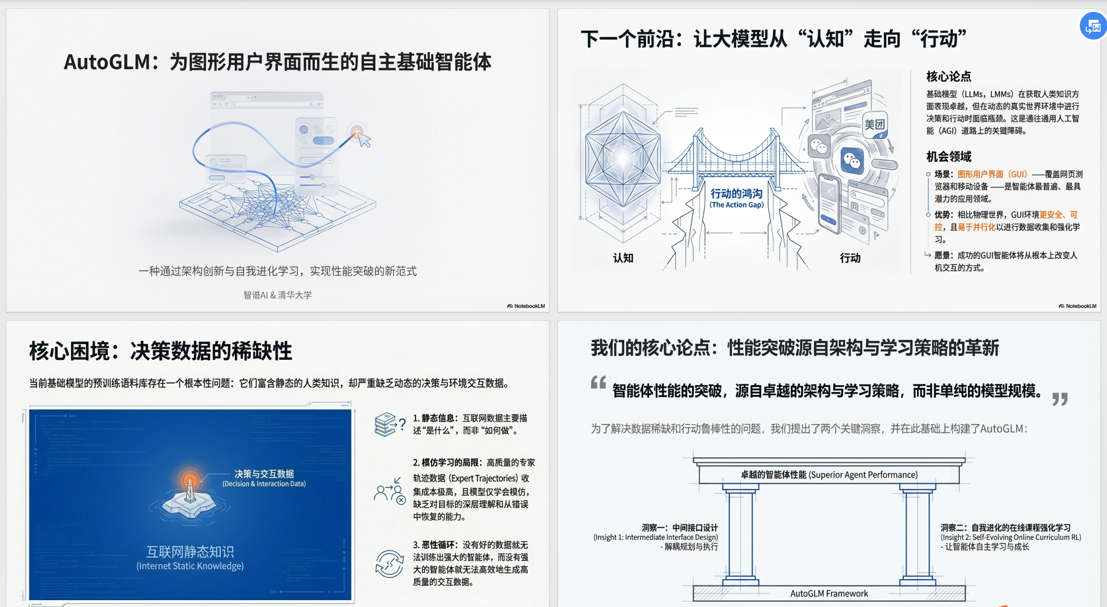 LLM应用实践: NoteBookLM初次使用-CSDN博客