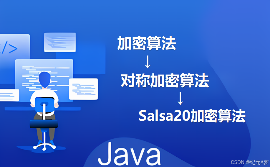 对称加密算法——Salsa20加密算法-CSDN博客