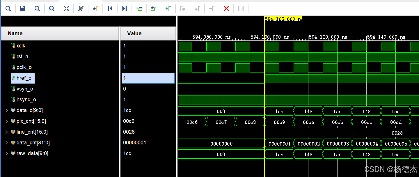 ISP图像处理Verilog仿真框架搭建（附代码）_isp verilog-CSDN博客