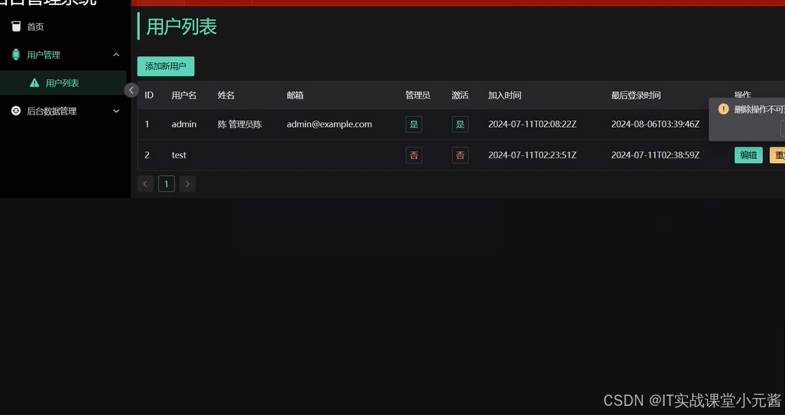 计算机毕业设计项目源码 大数据深度学习 基于python实现的信用等级评价系统python 企业评级数据 Csdn博客