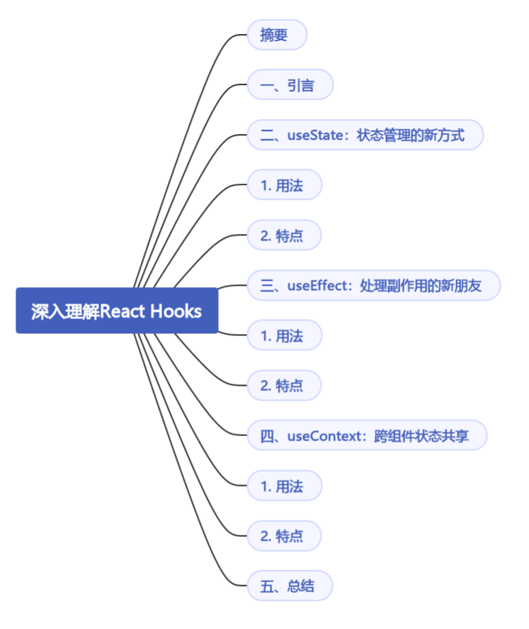 深入理解React Hooks：探索useState、useEffect和useContext的用法与特点_usecontext 和 usestate-CSDN博客