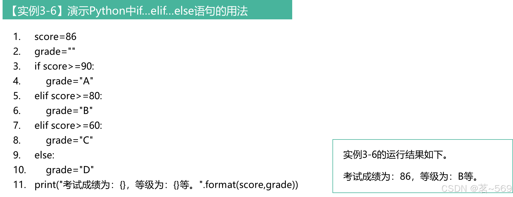 【python】逻辑运算与流程控制python 逻辑 Csdn博客 3352