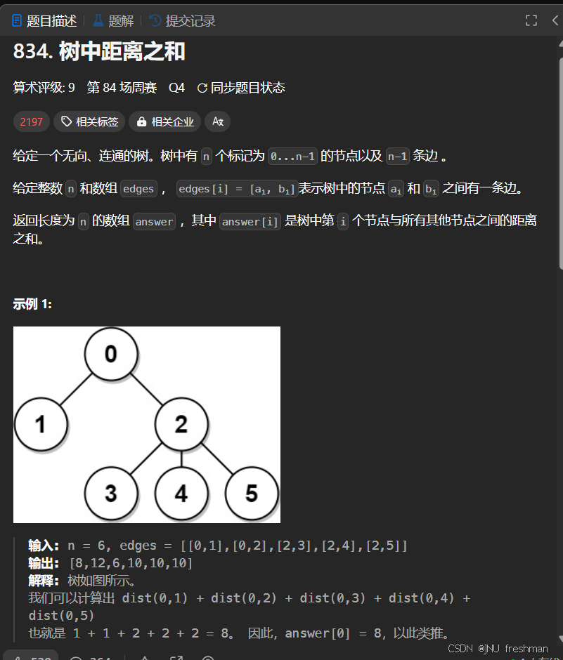 动态规划 之 树形dppython 树形dp Csdn博客 