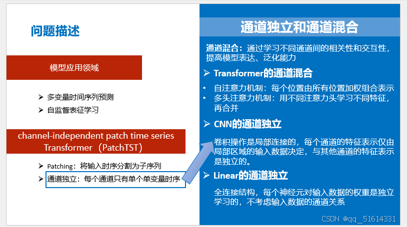 PatchTST:《A TIME SERIES IS WORTH 64 WORDS: LONG-TERM FORECASTING WITH TRANSFORMERS》组会汇报PPT ...