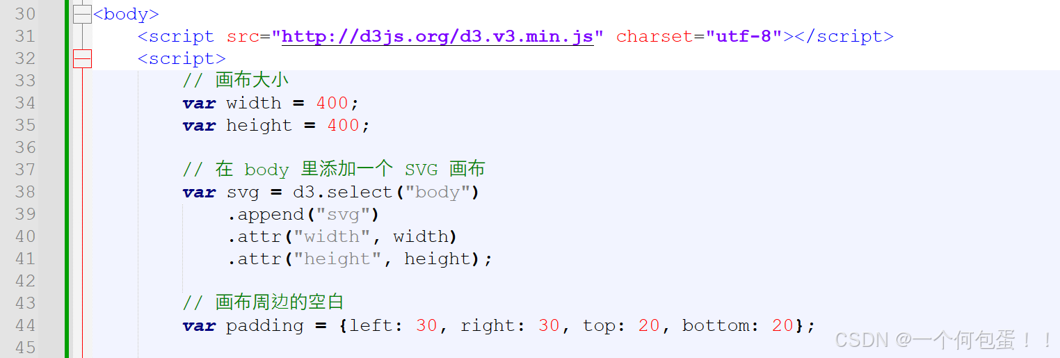 D3数据可视化基础_d3.js在哪里运行-CSDN博客