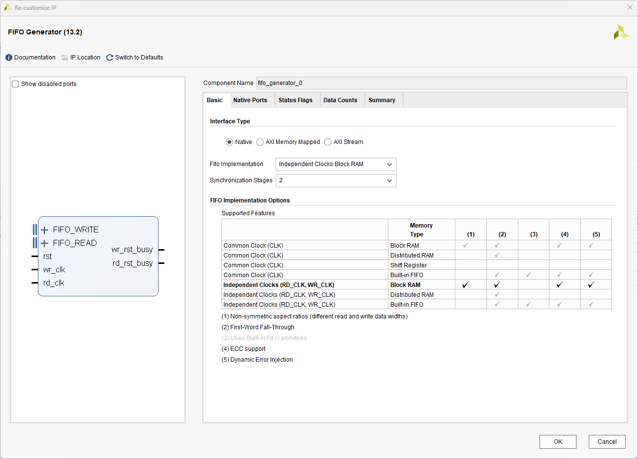 FPGA UDP以太网接收模块上板验证测试_fpga的rgmii验证-CSDN博客