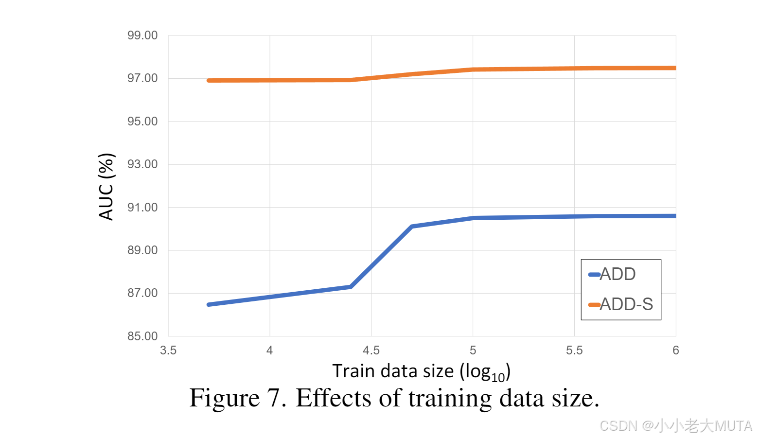 《FoundationPose: Unified 6D Pose Estimation and Tracking of Novel Objects》论文精读笔记_foudationpose ...