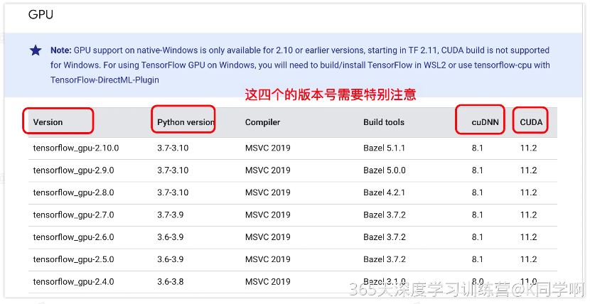 Windows系统tensorflow--GPU的环境配置-CSDN博客