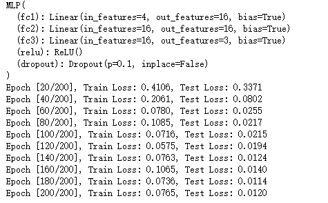 神经网络之PyTorch构建多层感知机(MLP)神经网络（实现鸢尾花分类案例）_mlp 神经网络 iris-CSDN博客