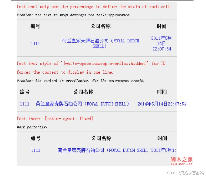 固定 table宽度 table-layout: fixed_table-layout: fixed;-CSDN博客