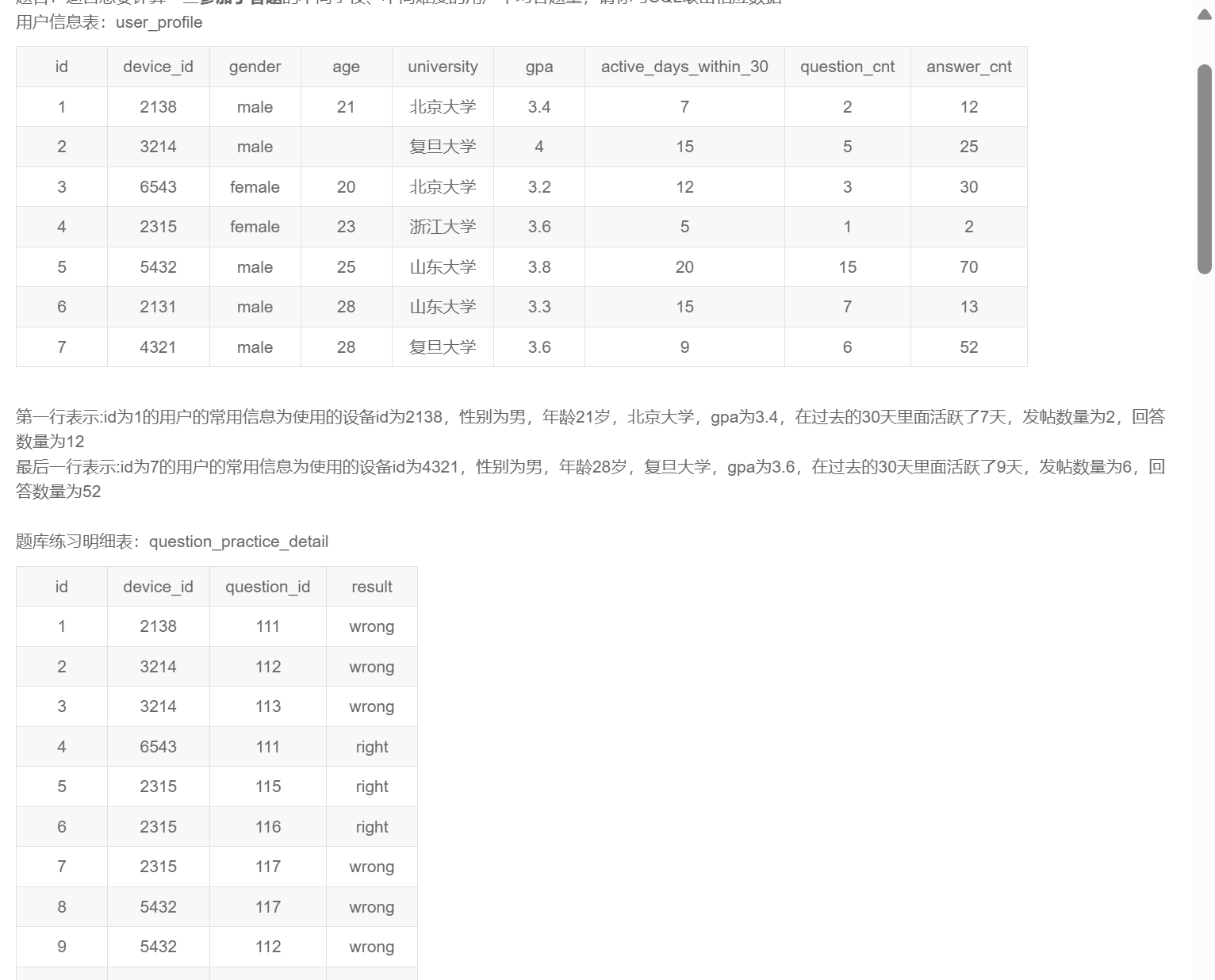 牛客题库sql快速入门篇1 42题 Mysql版牛客网sql快速入门答案 Csdn博客
