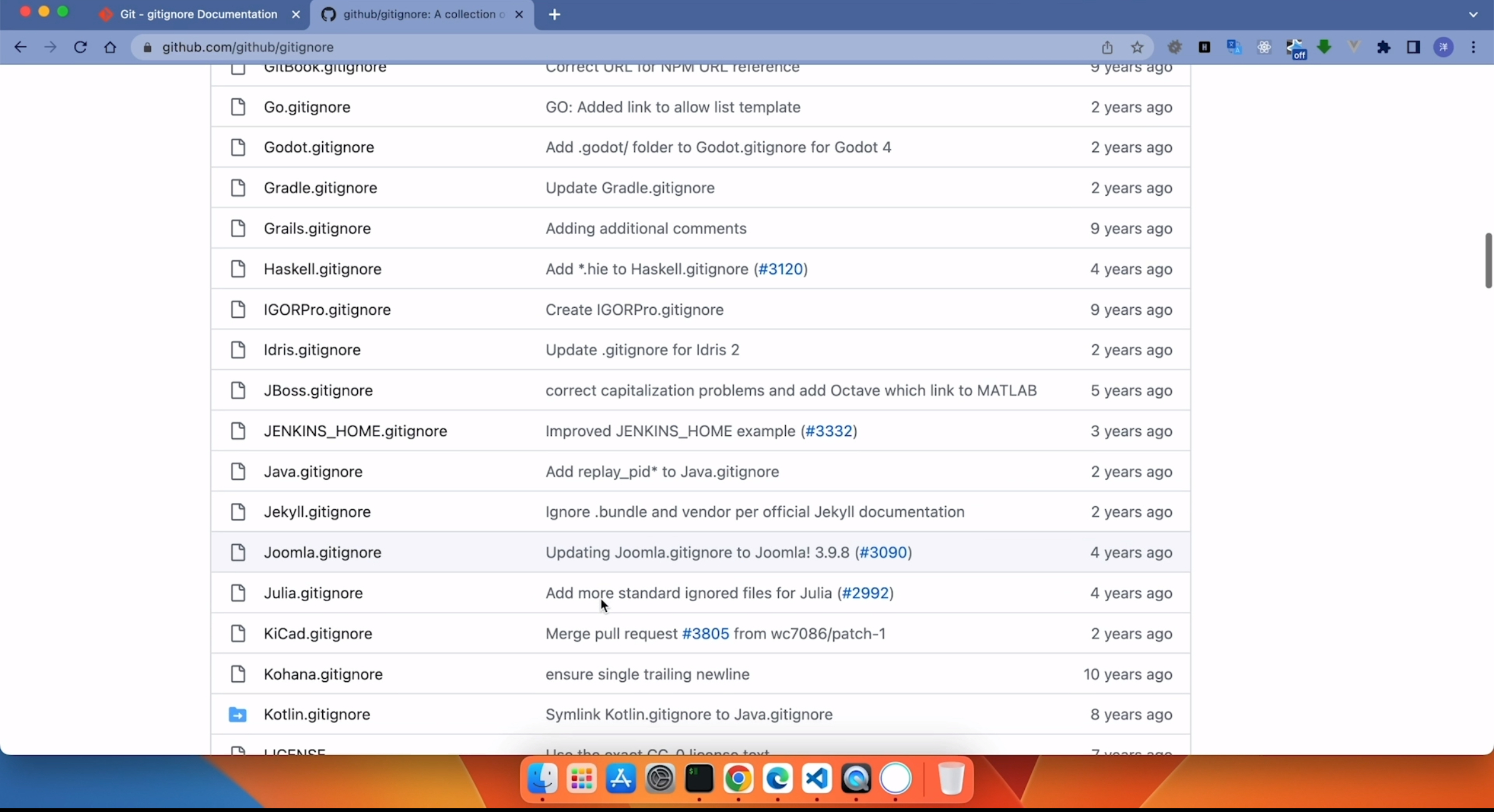git学习第二天（.gitignore)_gitignore忽略log日志-CSDN博客