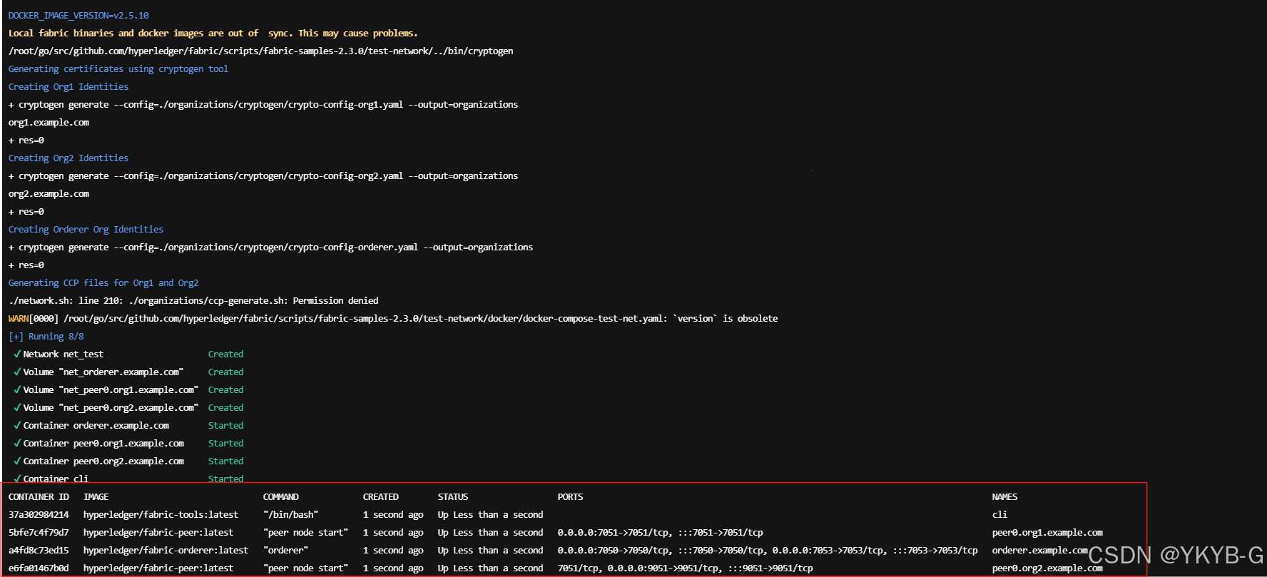 【Hyperledger Fabric2.3环境搭建】_hyperledger fabric搭建-CSDN博客
