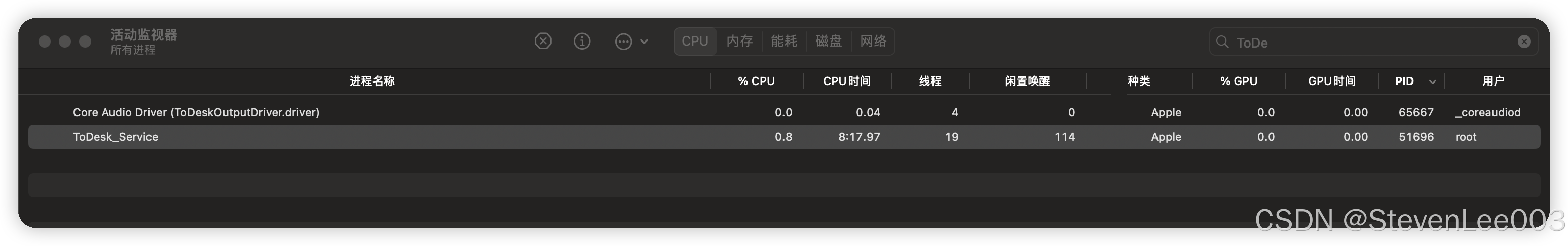 ToDesk结束进程后仍开放35600端口解决方案_todesk 端口-CSDN博客