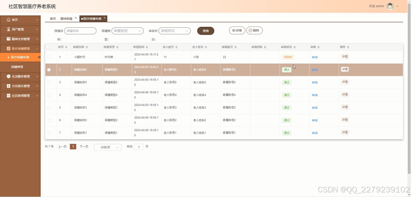 217基于java Ssm Springboot社区智慧医疗养老系统保健生活服务文化娱乐社区新闻（源码文档运行视频讲解视频） Csdn博客