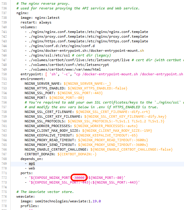 工作日记：Docker部署Dify_dify docker compose 修改静态资源路径-CSDN博客