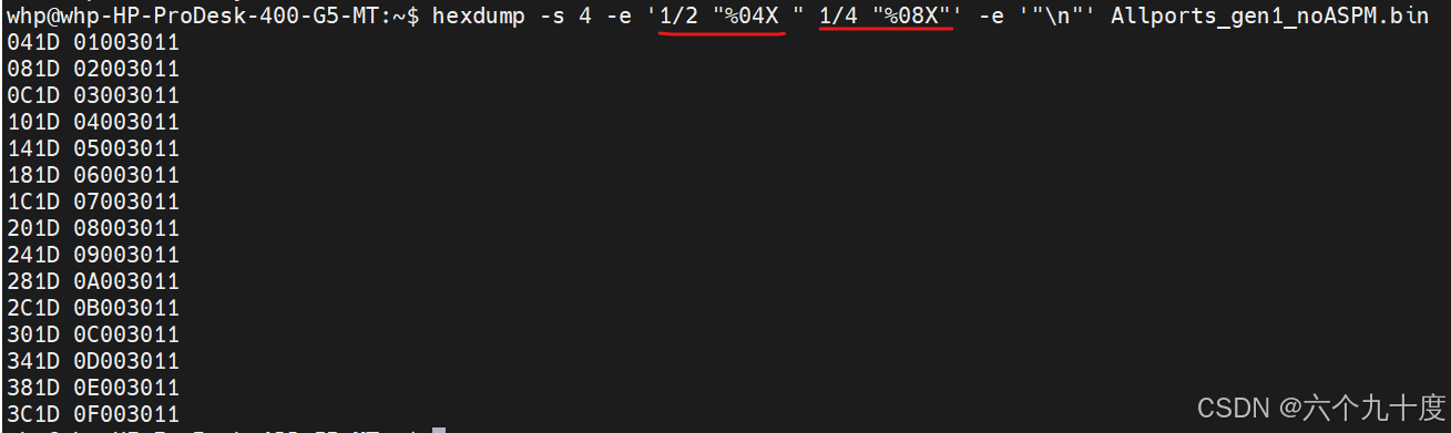 定制hexdump的打印输出格式_hexdump 4字节-CSDN博客