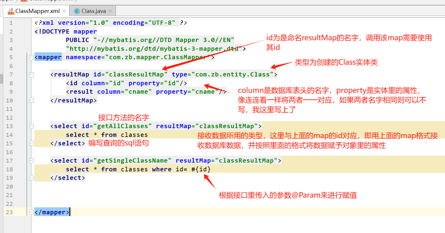 初识MyBatis-CSDN博客
