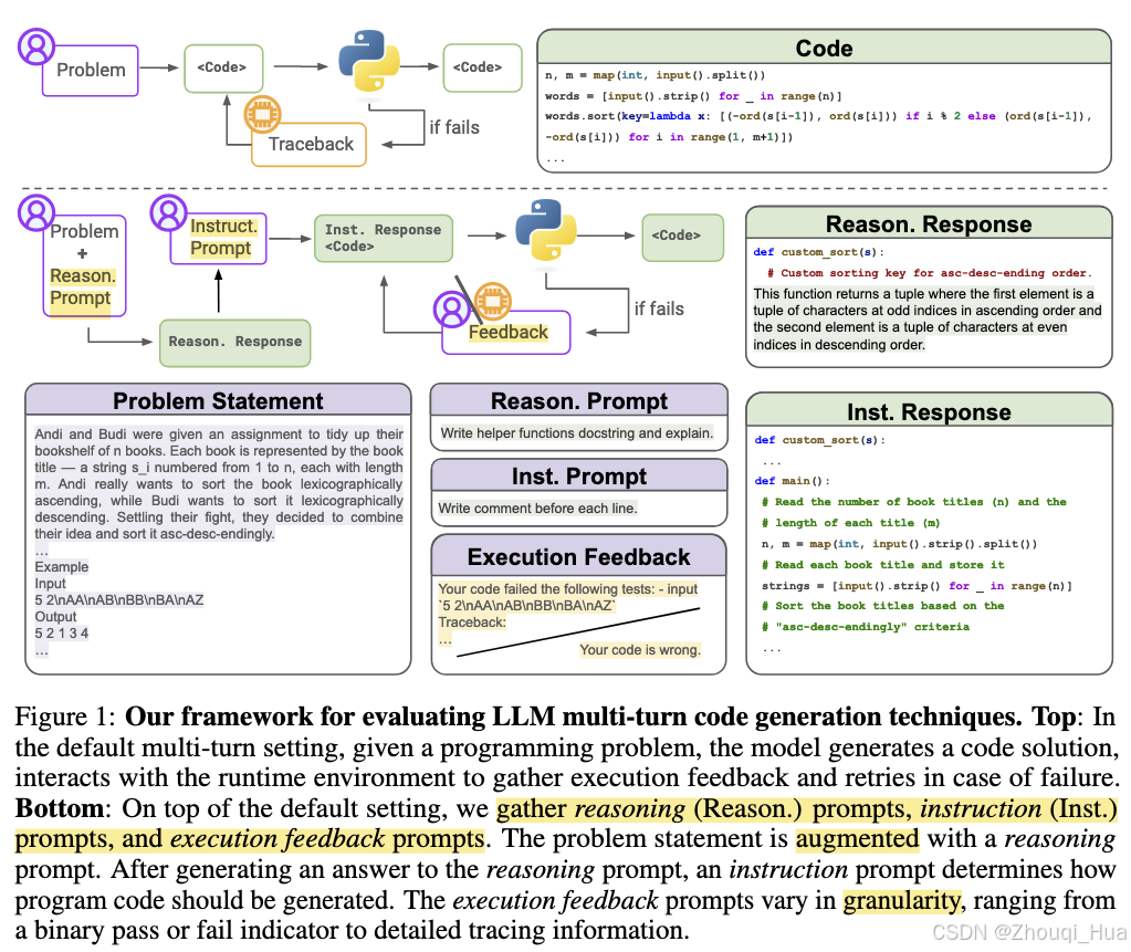 LLM论文笔记 2: What Makes Large Language Models Reason in (Multi-Turn) Code ...