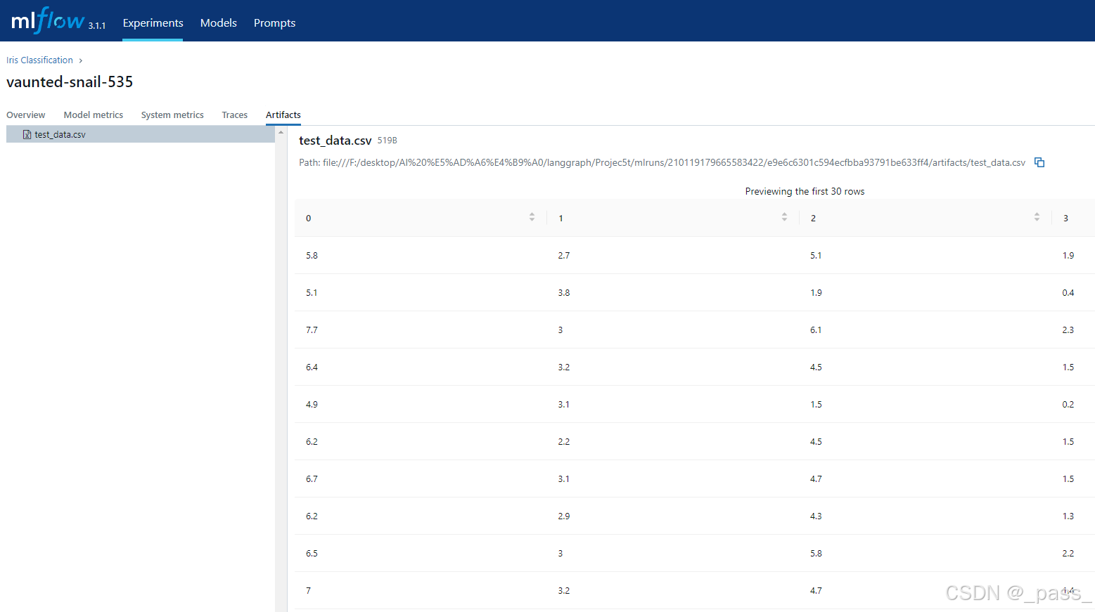 Mlflow 学习教程-CSDN博客