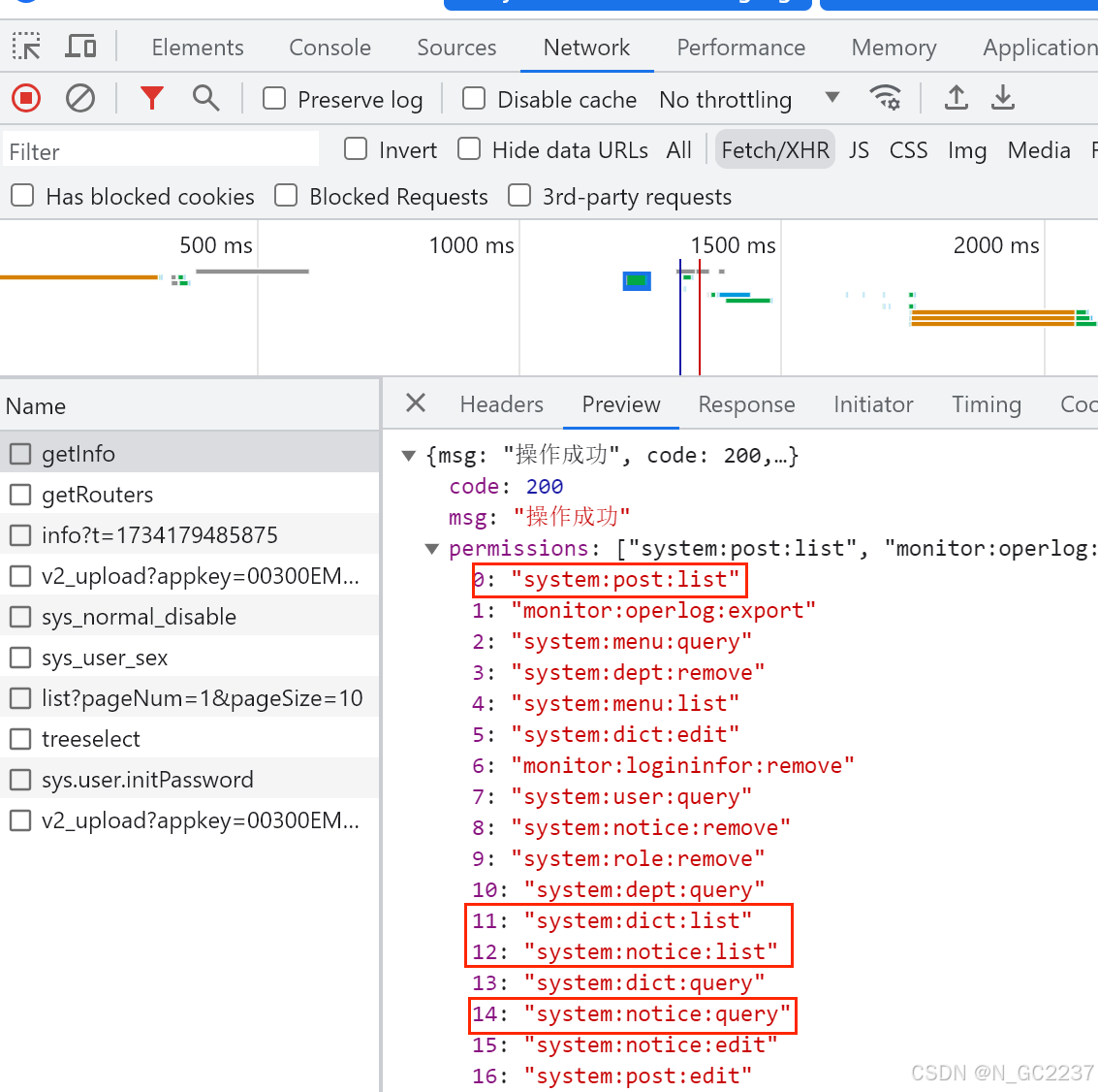Ruoyi-vue菜单权限展示_若依前段菜单权限是怎么展示的-CSDN博客