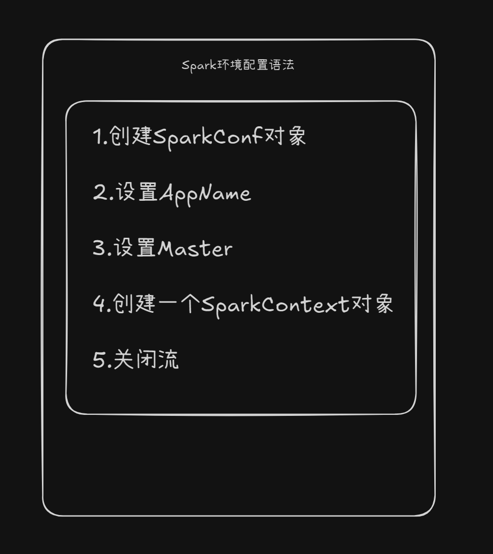 【Spark】Spark之RDD内存与磁盘操作深度解析（全网最强）_spark rdd-CSDN博客