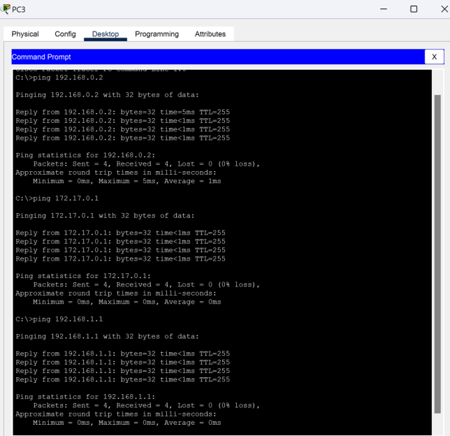 实验4 配置单区域OSPF-CSDN博客